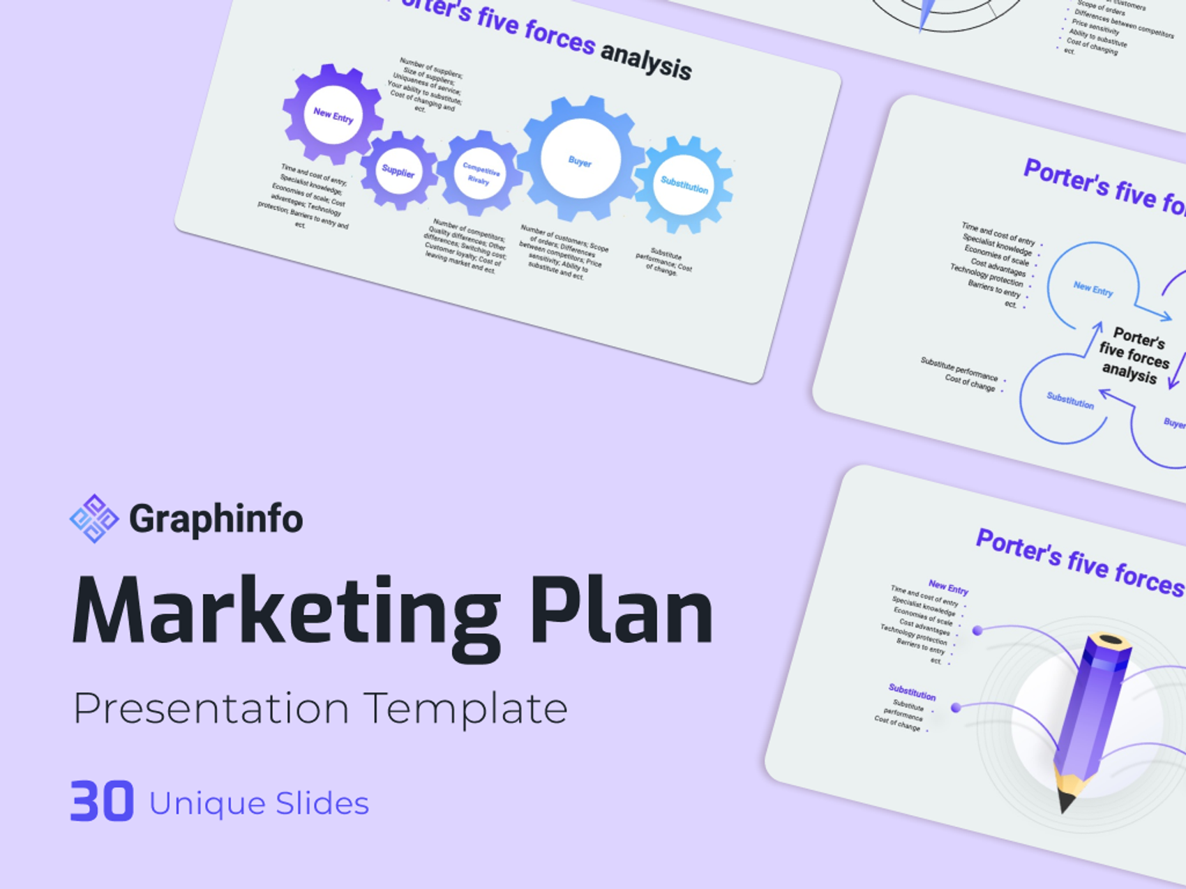 Graphinfo Porter’s Five Forces Infographic